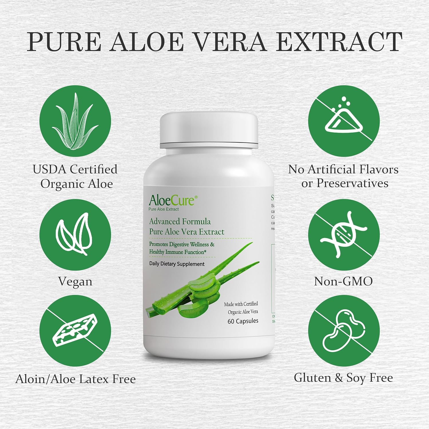 AloeCure Advanced Formula Aloe Vera Capsule