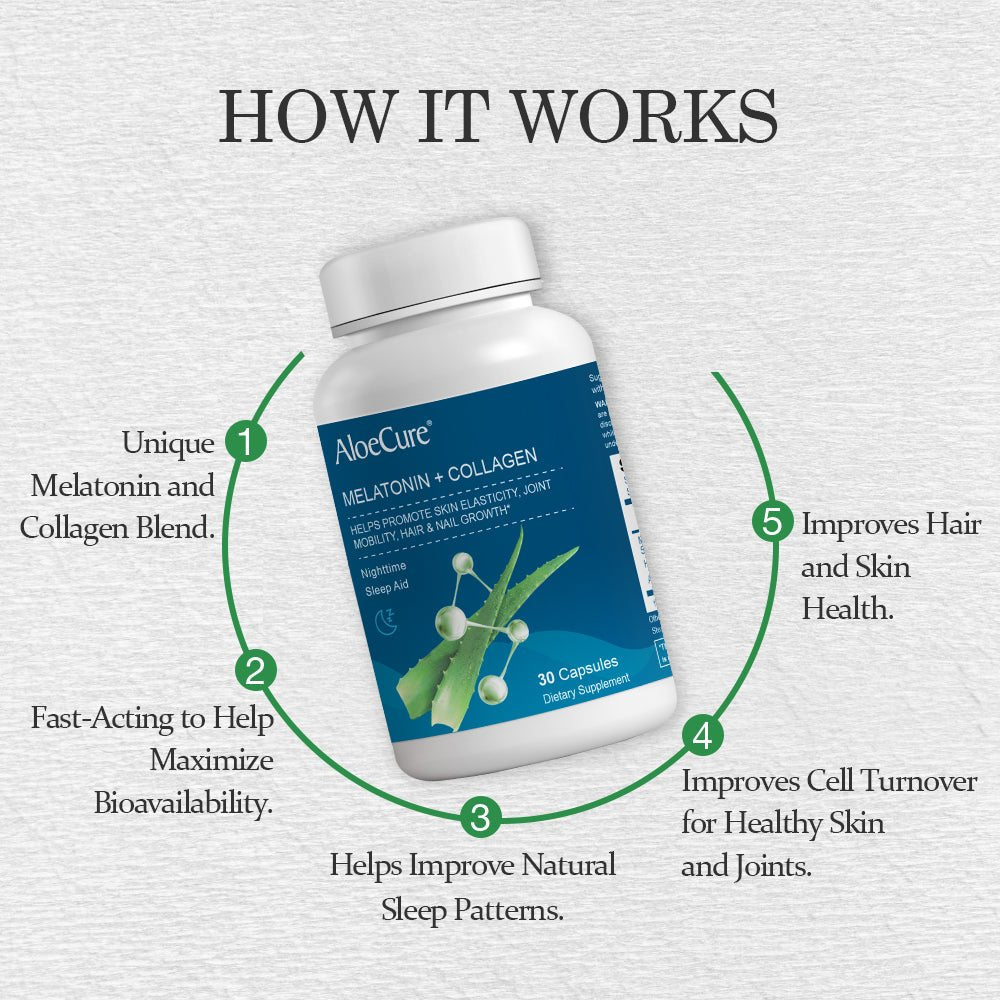 AloeCure Melatonin + Collagen for Beauty Sleep