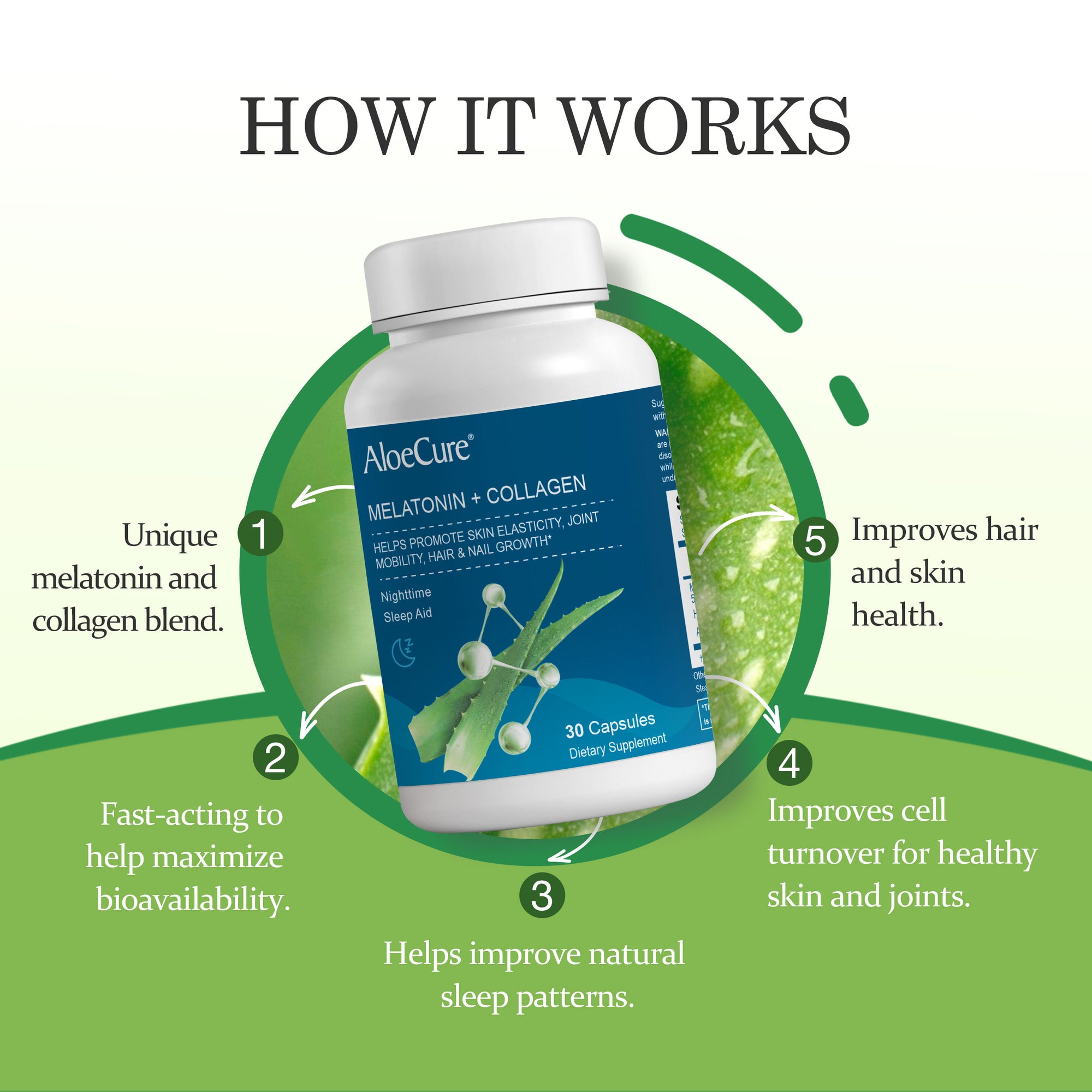 AloeCure Melatonin + Collagen for Beauty Sleep